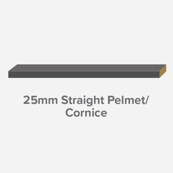 Acrylic Kitchen Pelmet, Plinth & Cornice | Furniture Doors