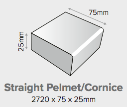 Vinyl Pelmet/Plinth/Cornice Archives - Furniture Doors