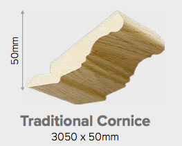 Vinyl Pelmet/Plinth/Cornice Archives - Furniture Doors